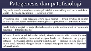 CSS Bronkiektasis.pptx