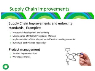 Cssc presentation | PPT