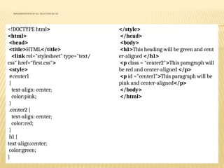 CSS – CASCADING STYLE SHEET - MY_PPT.pptx