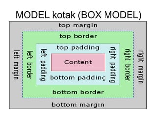 CSS_(Cascading_Style_Sheet)_lanjutan.ppt