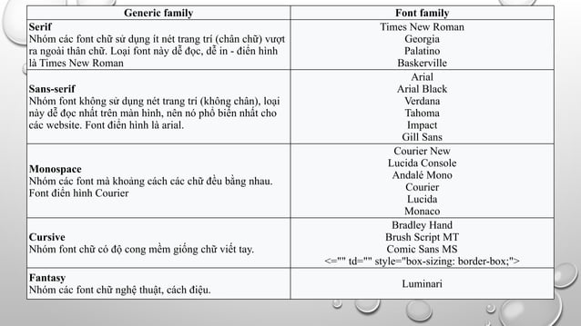 bài giảng CSS – CASCADING STYLE SHEETS.pptx
