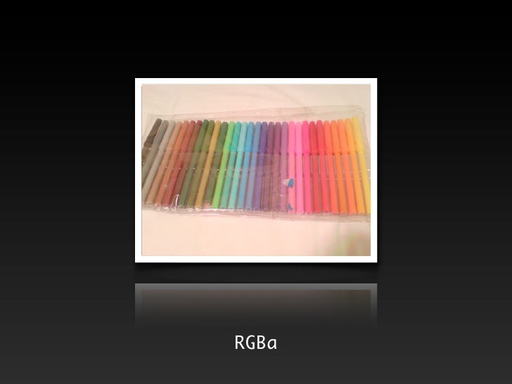 Background Size Width 100px Height