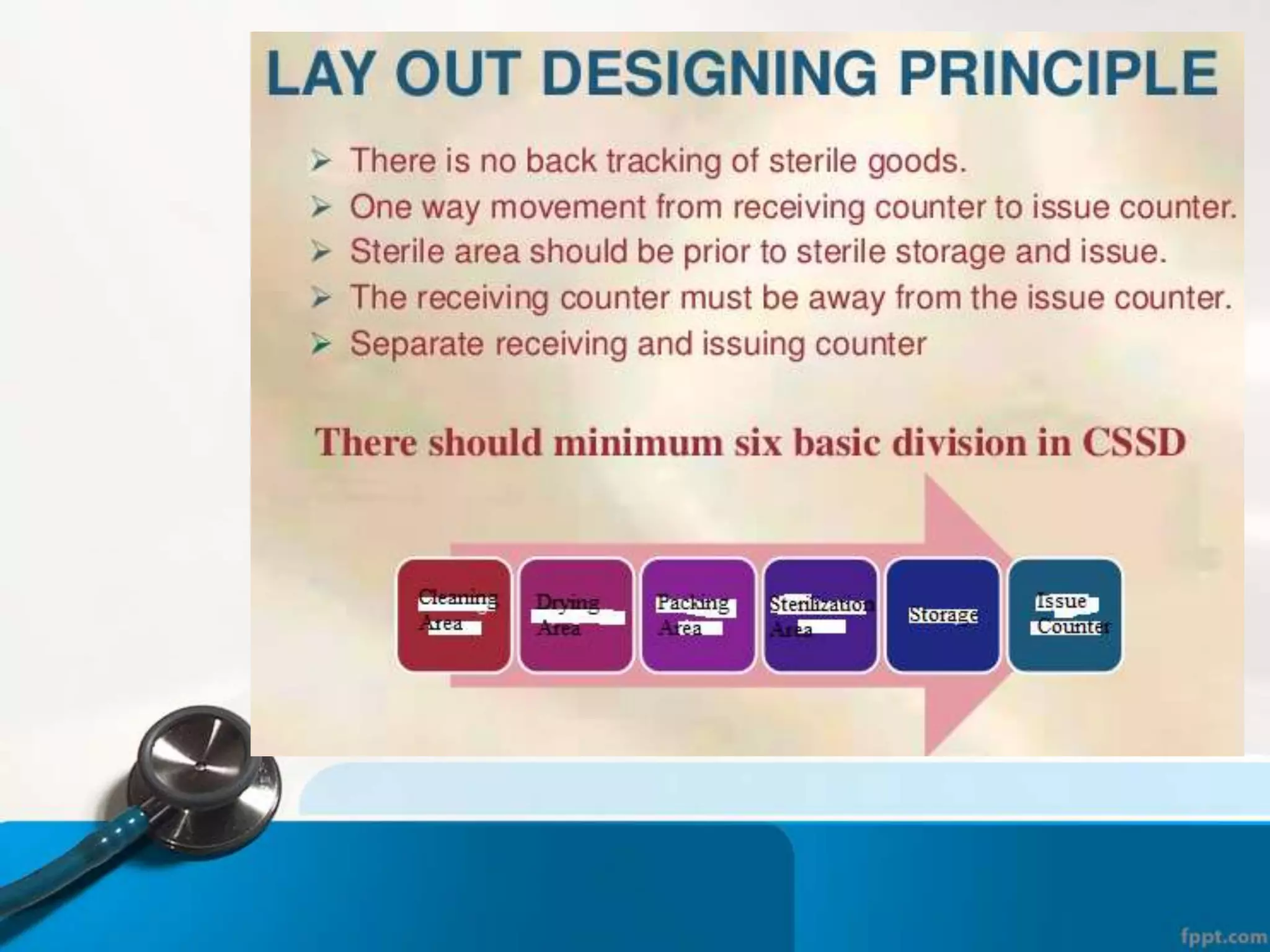 Central Sterile Supply Department (CSSD) | PPTX