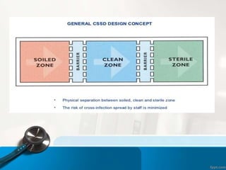 Central Sterile Supply Department (CSSD) | PPTX