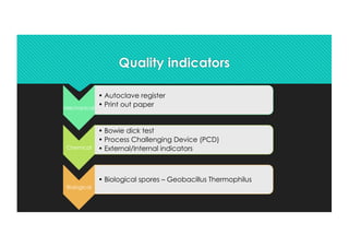 Sterile Supply Department | PDF