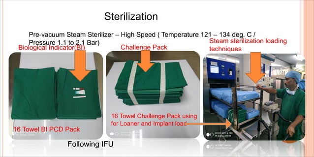 CSSD.pdf | Bath and Shower | Personal Care