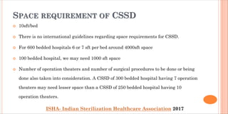 CSSD.pdf