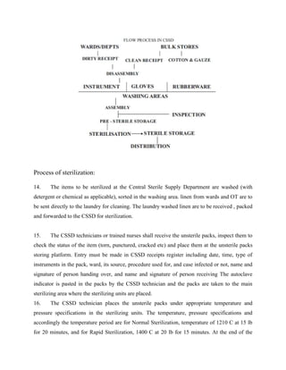 CSSD by Dr Zulfiquer Ahmed Amin | PDF