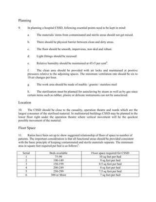 CSSD by Dr Zulfiquer Ahmed Amin | PDF