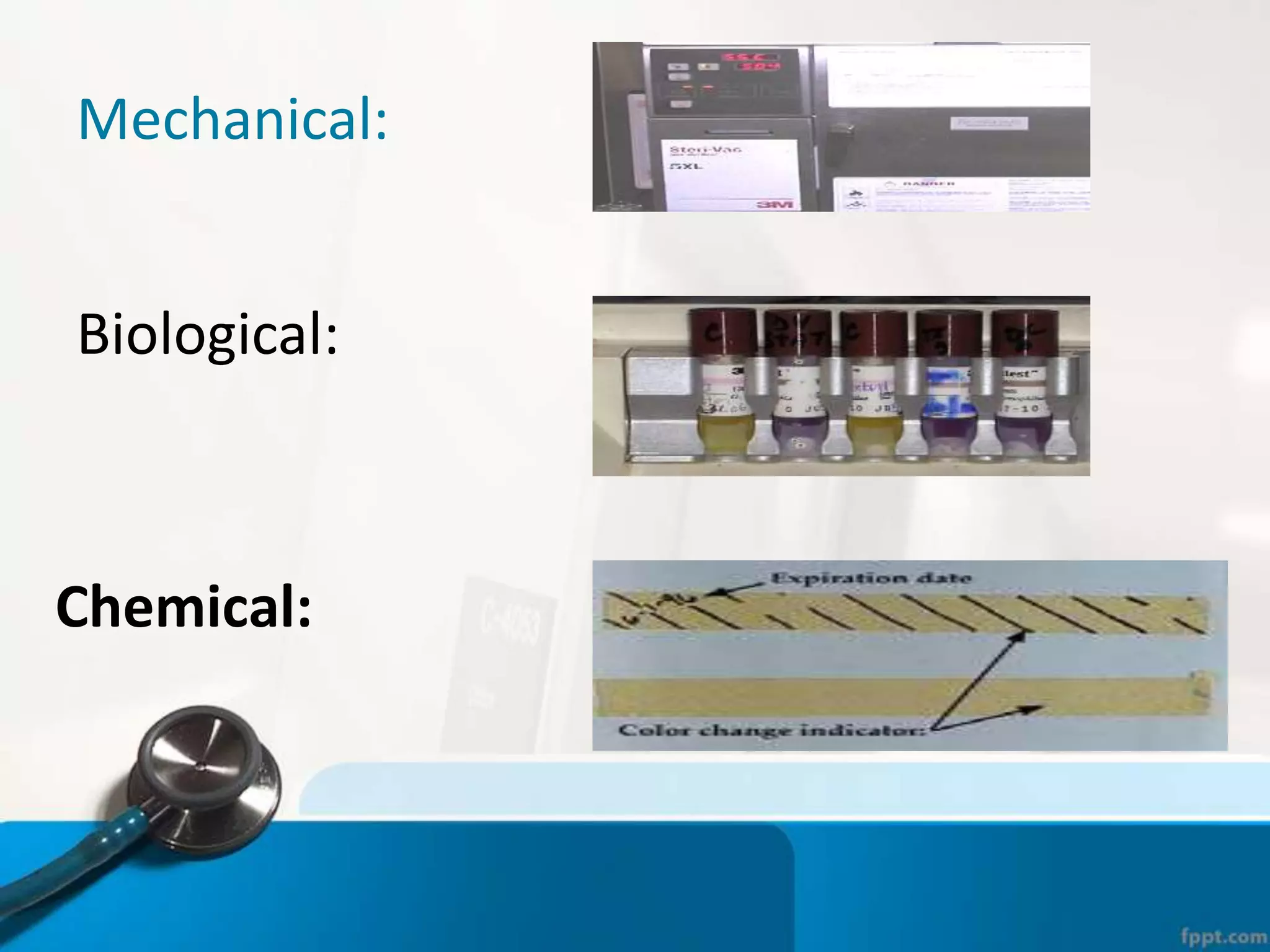 CSSD by Dr Zulfiquer Ahmed Amin | PPTX