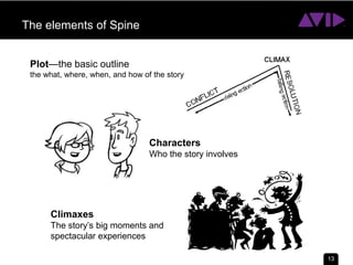 Css design storytelling | PPT