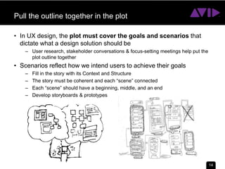 Css design storytelling | PPT