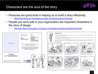 Css design storytelling | PPT