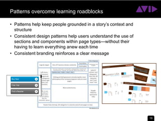 Css design storytelling | PPT