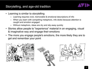 Css design storytelling | PPT