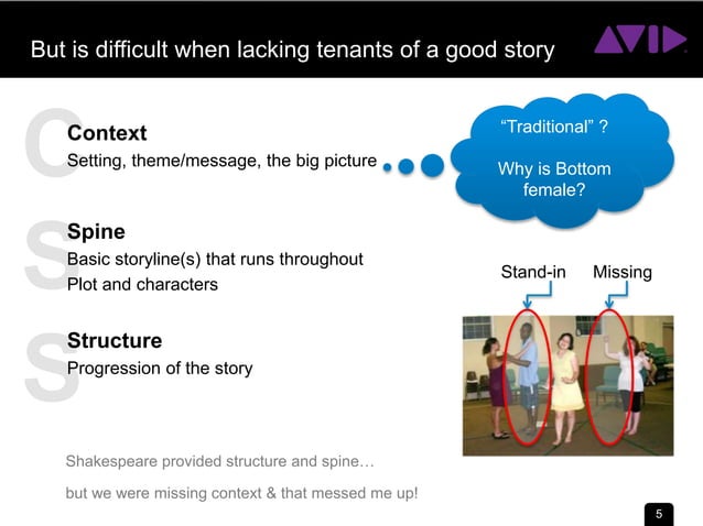 Css design storytelling | PPT