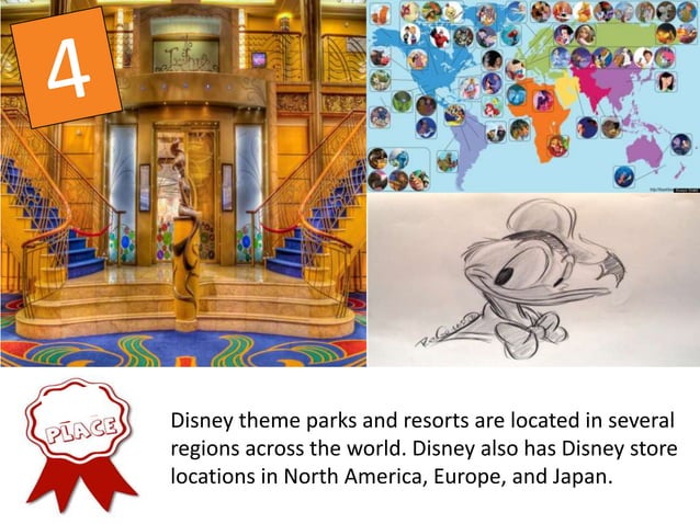 Disney Marketing Case Study | PPT