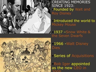 Disney Marketing Case Study | PPT