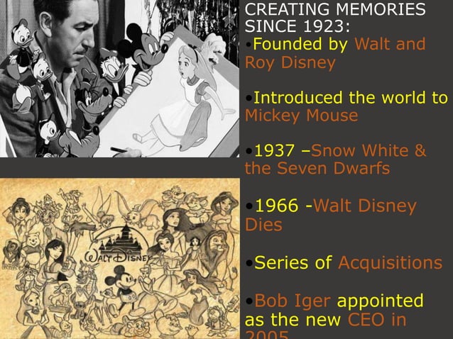 Disney Marketing Case Study | PPT