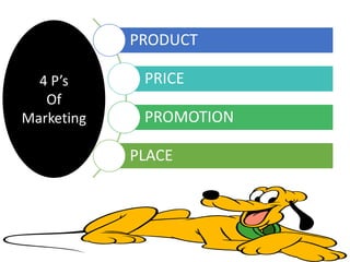 Disney Marketing Case Study | PPT