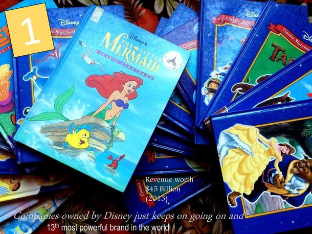 Disney Marketing Case Study | PPT