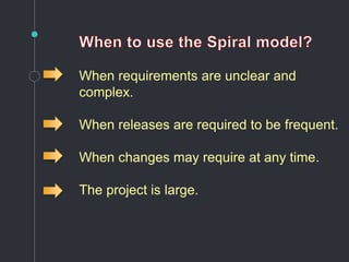 Software Development Process Model(SDPM) | PPT