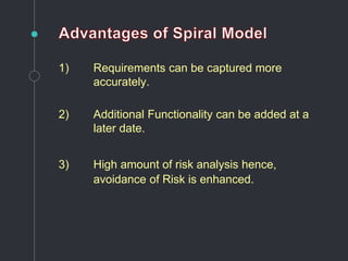 Software Development Process Model(SDPM) | PPT