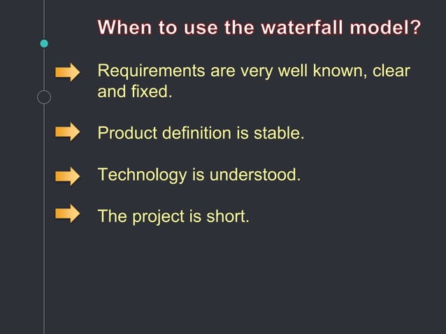 Software Development Process Model(SDPM) | PPT
