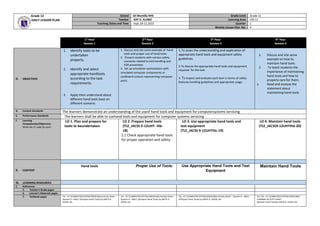 COMPUTER SYSTEM SERVICING DAILLLY LESSON | DOCX