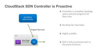 Cloudstack Sdn Pptx