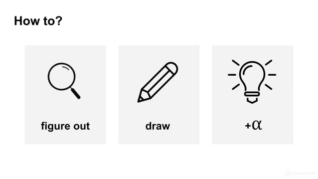 [CSS Drawing] Basic Tutorial (라이언 그리기) | PPT