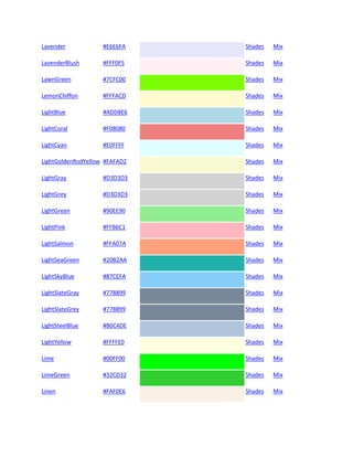 Css dreamweaver | DOCX