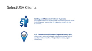 CS SelectUSA Presentation | PPT