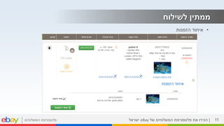 CS seminar - ISP | PPT