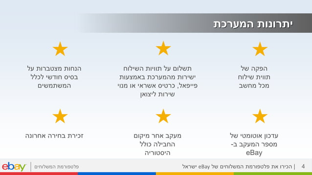 CS seminar - ISP | PPT