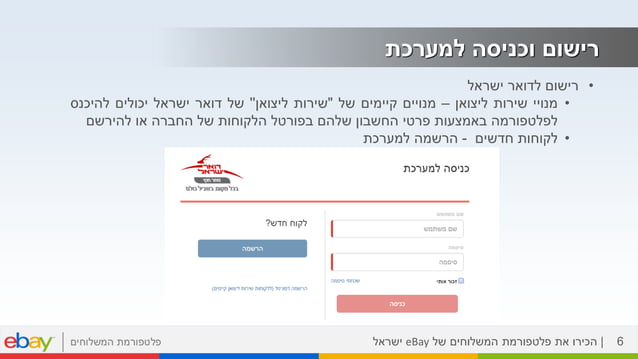 CS seminar - ISP | PPT
