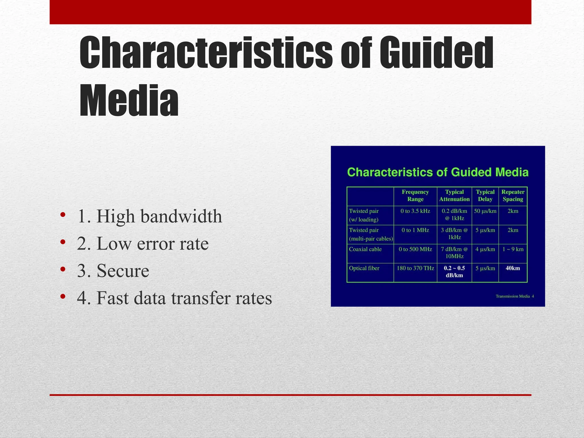 CS SEMINAR topper.pptx for computer network | PPT