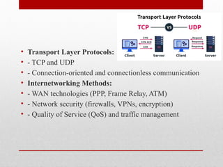 CS SEMINAR topper.pptx for computer network | PPT