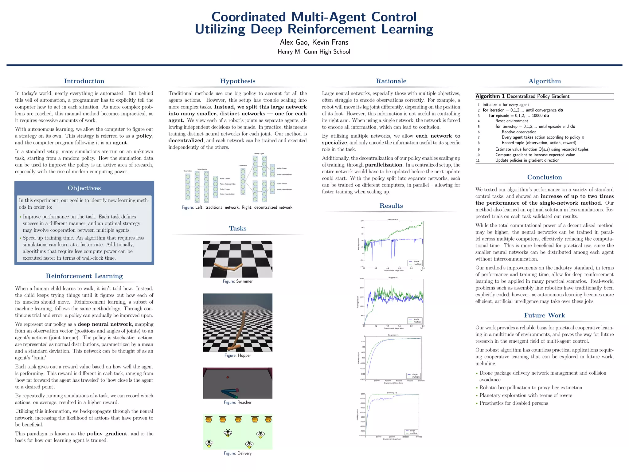 Coordinated Multi-Agent Control Utilizing Deep Reinforcement Learning ... Coordinated Multi-Agent Control Utilizing Deep Reinforcement Learning ...