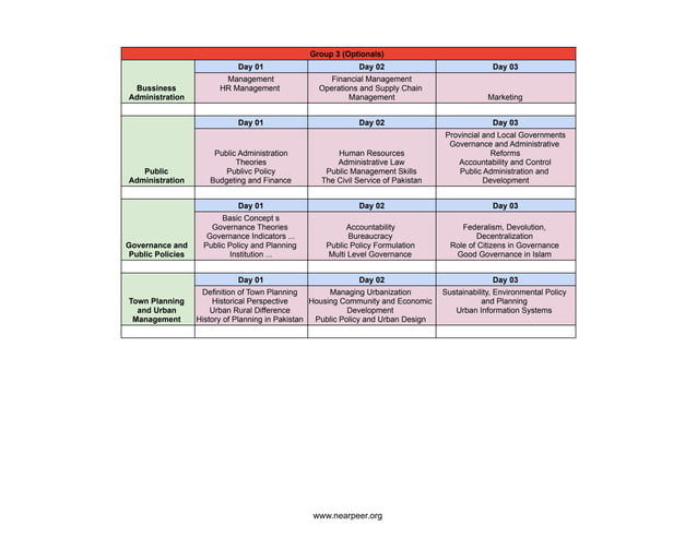 CSS Final Study Plan.pdf