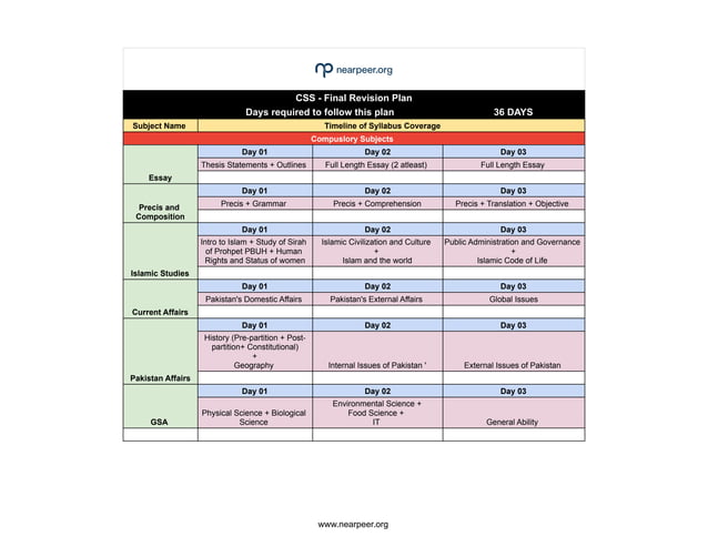 CSS Final Study Plan.pdf