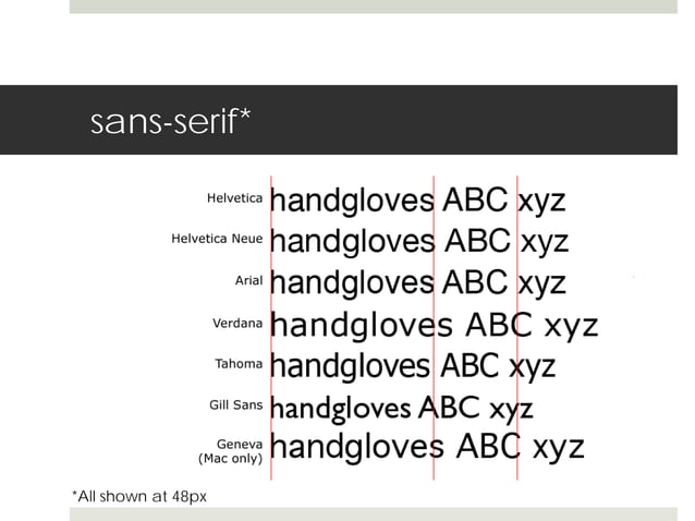 Font-families in CSS | PPT