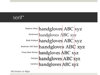 Font-families in CSS | PDF
