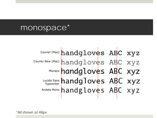 Font-families in CSS | PDF