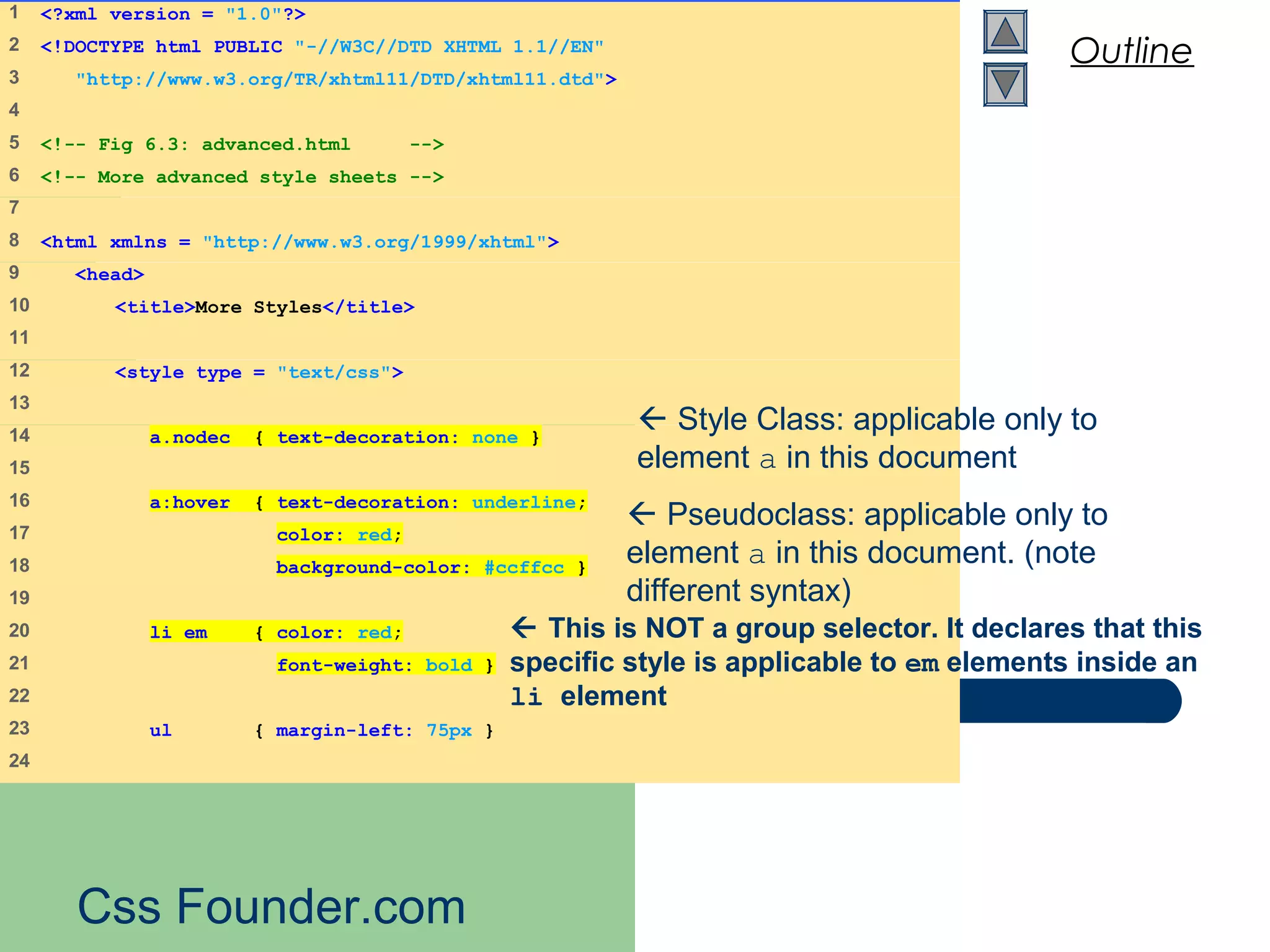 Css Founder.com | Cssfounder Company | PPT