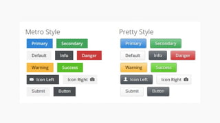 CSS Framework | ODP