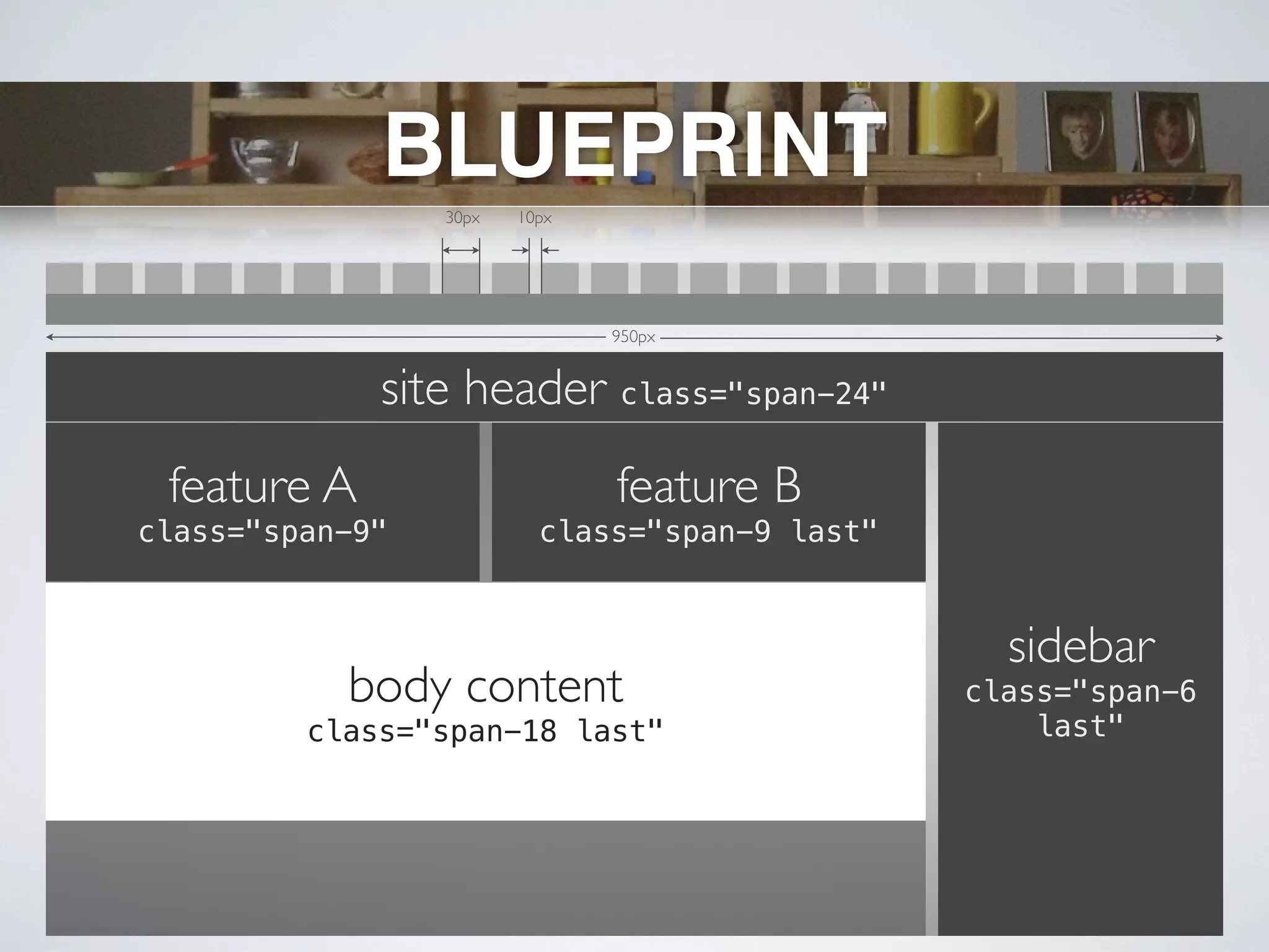 CSS Frameworks: Make the Right Choice (EOTW09) | PDF