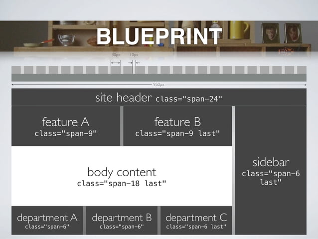 CSS Frameworks: Make the Right Choice (EOTW09) | PDF