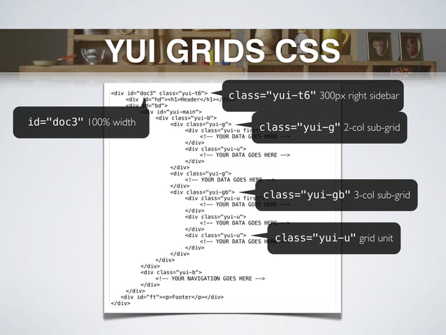 CSS Frameworks: Make the Right Choice (EOTW09) | PDF