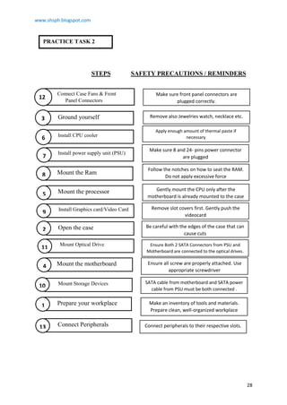 CSS G11 Module 2 Q1 TESDA Course For 2024 | PDF